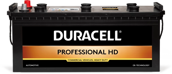 duracell lorry