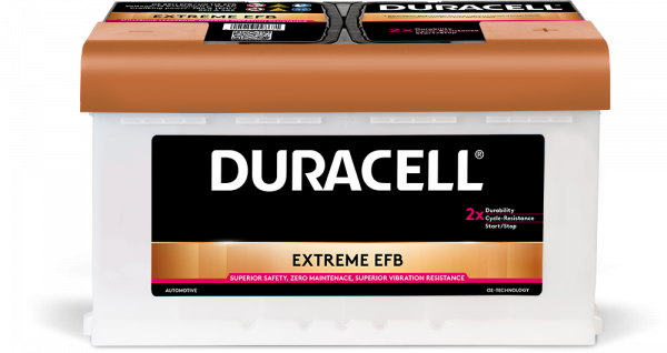 Duracell Automotive - e-Cars