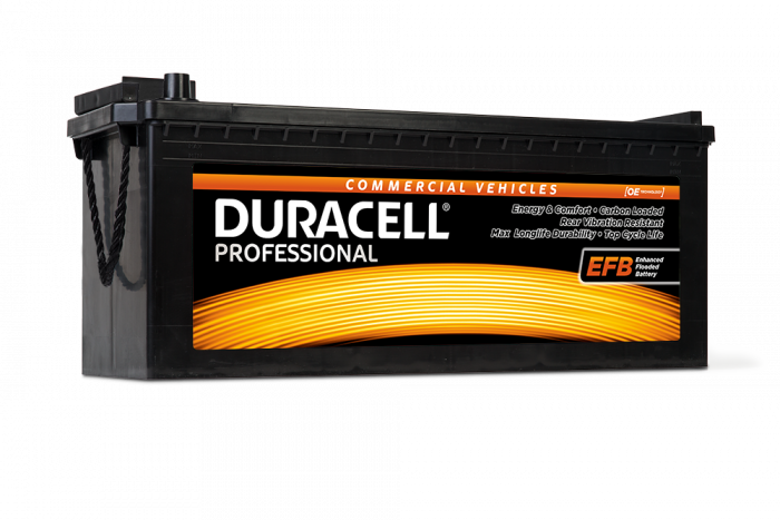 Duracell Automotive - Home