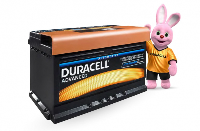 Duracell Automotive - Company