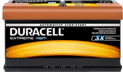 Duracell Automotive - Home